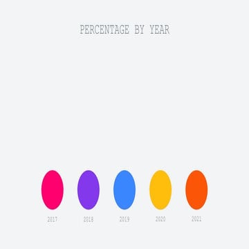 4 Animated bubble bar chart.pptx