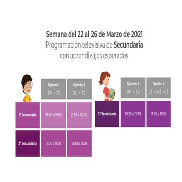4_Aprendizajes_Esperados_SECUNDARIA_Semana_28.pdf