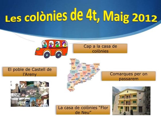Presentacion caca | PPT