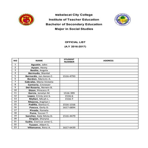 Official List | DOCX | College Education | Education