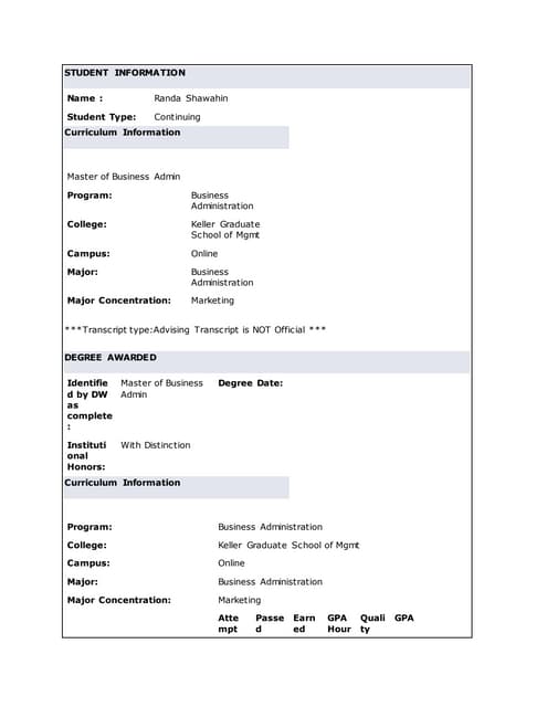 GED-GED TRANSCRIPT - CARPENTRY DIPLOMA 2 | PPT