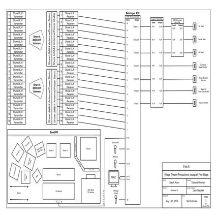 Sound Plot | 9 to 5 | PPT