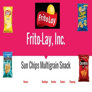 Frito Lay Case | PPTX