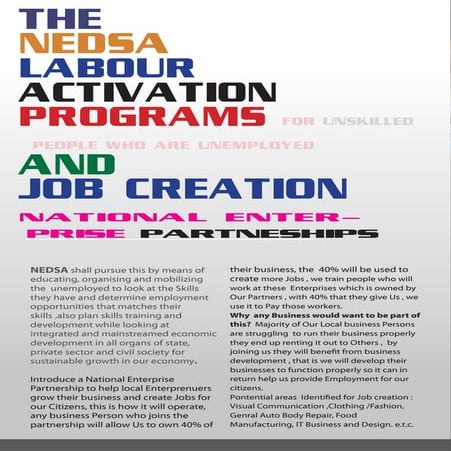 Principles of Business (POB) SBA | DOCX
