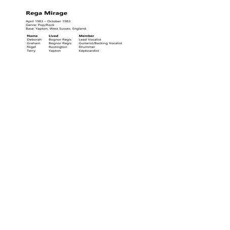 Rega Mirage | PDF | Rock Music | Music