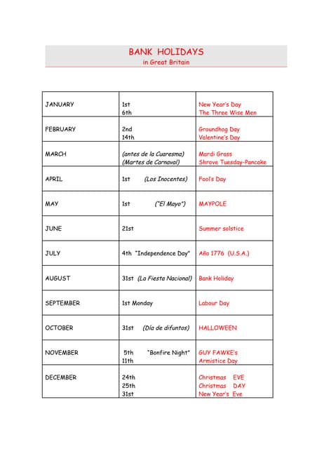 BBC News Powerpoint | PPT