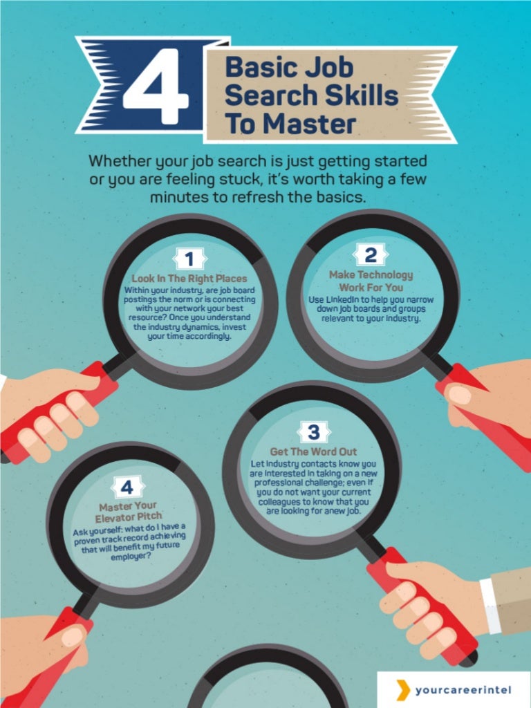 4 Basic Job Search Skills to Master