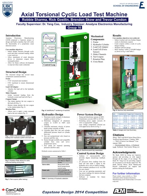 Vickers Indentation Measuring and Analysis Software - Vickers hardness ...