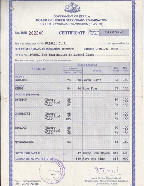 Mohamed Irshad Higher Secondary Certificate