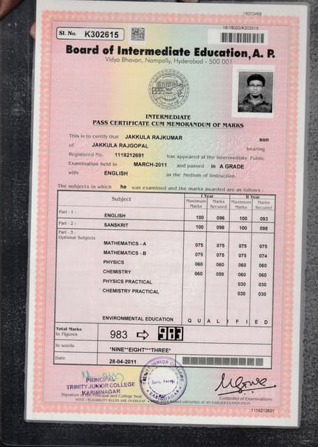 INTER CERTIFICATE | PDF
