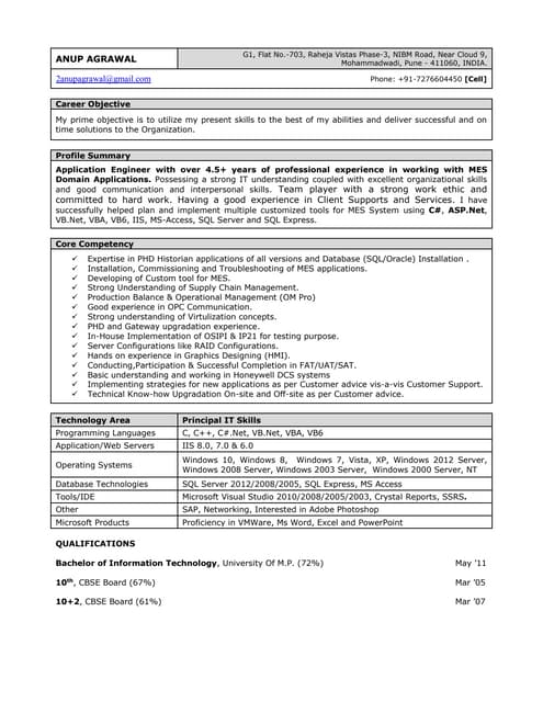 Mohammed El Sayed Bakri Curriculum Vitae | PDF