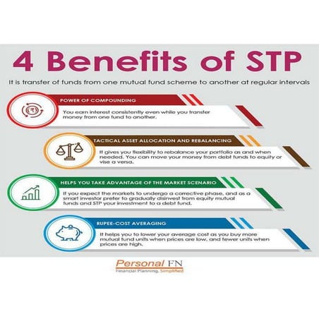 4 benefits of stp | PDF