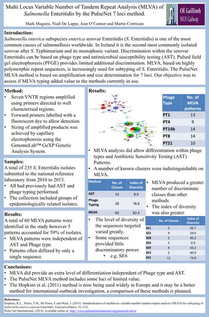 A REVIEW OF THE WRLFMD’S PROFICIENCY TESTING SCHEME | PDF