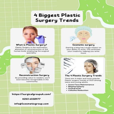 4 Biggest Plastic Surgery Trends | PDF
