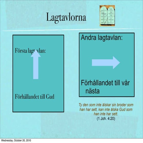 4 budet | PDF | Christianity | Religion & Spirituality