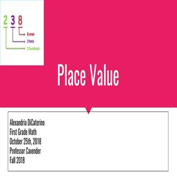 Place value | PPTX