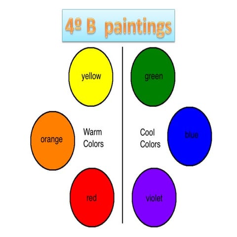 4ºB warm - cold colours | PPT