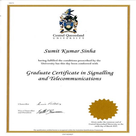 Graduate Certificate from CQU | PDF