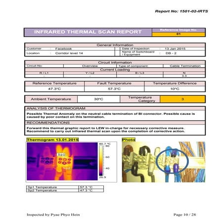 Electrical inspect ir sample report | PDF