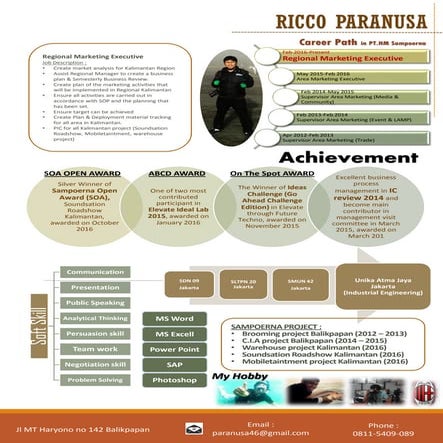 Ricco Paranusa Fix | PDF