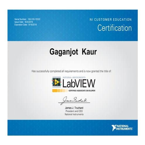 Gaganjot Kaur Ppt