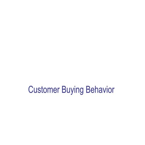 Customer Buying Behaviour- Retail | PPT