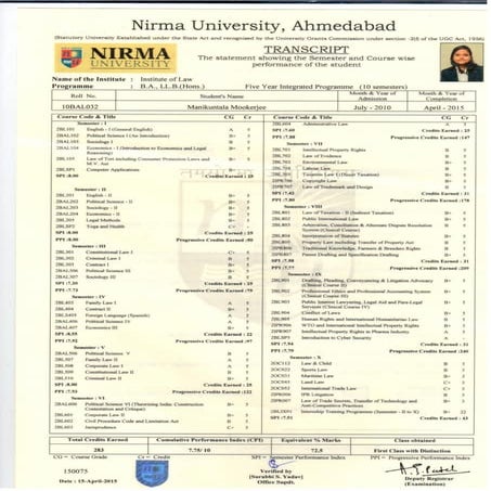Mani Nirma Uni Transcript | PDF