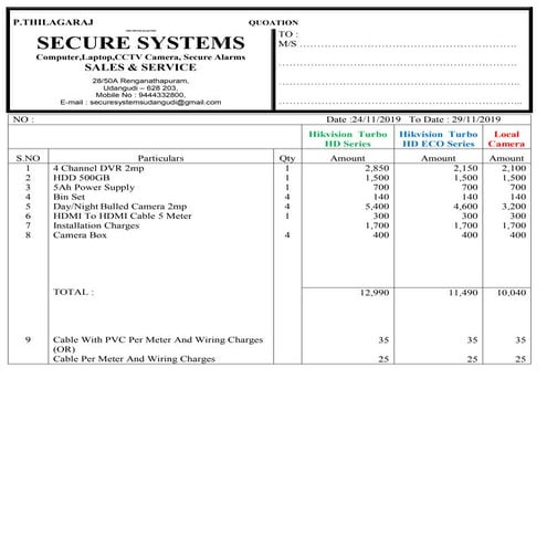 CCTV Camera 4 ch 500gb 2mp camera4 | PDF