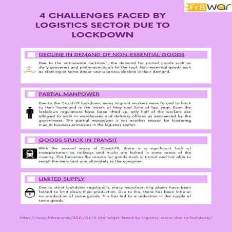 Logistics Challenges in the Time of COVID-19 | PDF
