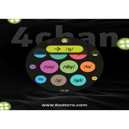 4chan: Anonymity, Chaos, and Internet Phenomena | PDF