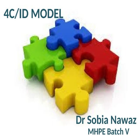 4CID model in medical education/information | PPT