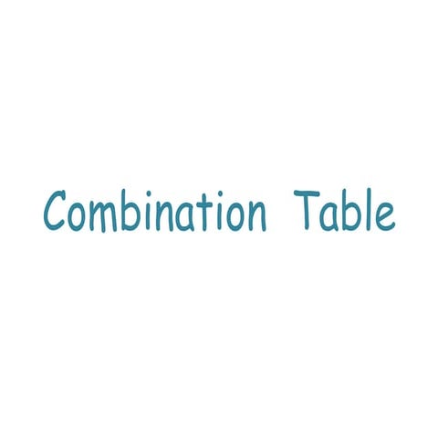 Combination table - Kevin's Spoken English | PPTX