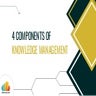 4 Components Of Knowledge Management.pdf