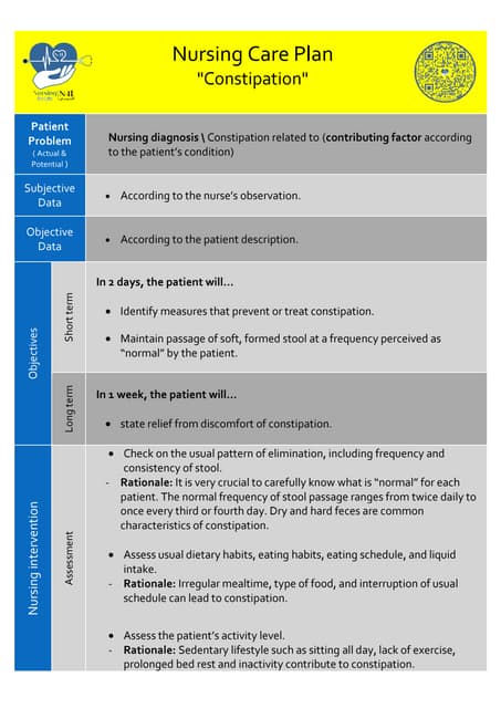 Risk for fall Nursing Care Plan | PDF | First Aid | Injuries
