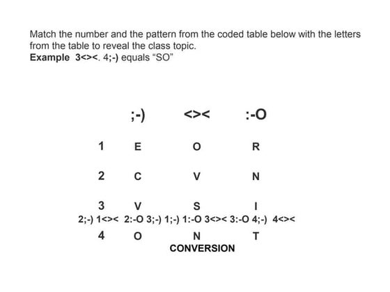 11 conversion of timber | PPT