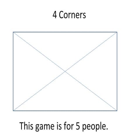 4 corners | PPT