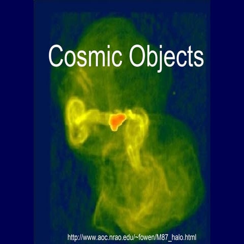 4 Cosmic Objects | PPT