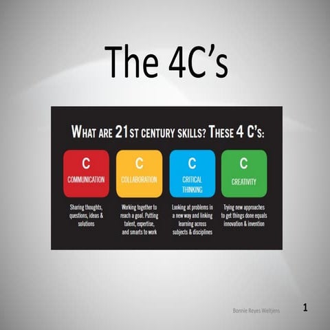 Education _ The 4 C's with GRR connection | PDF