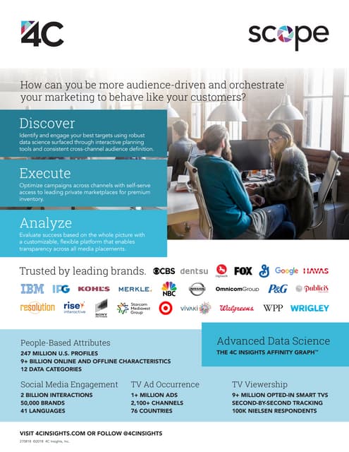 Case Study: Smart AdServer Forecasting Tool | PDF | Advertising Industry | Industries