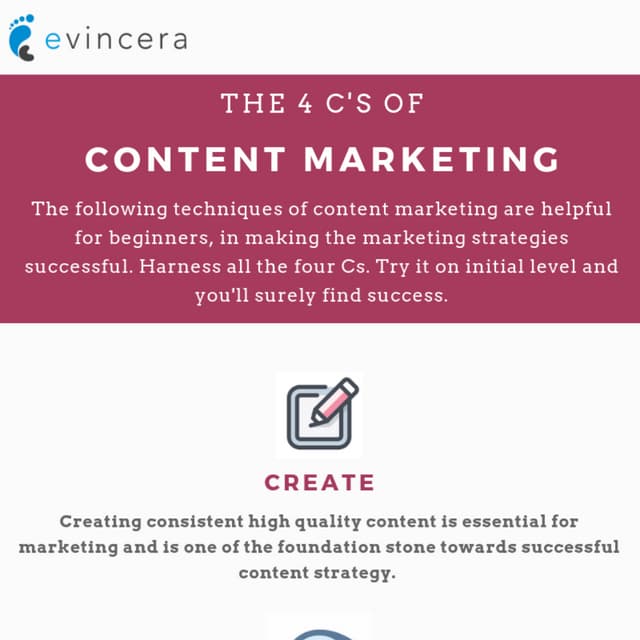 The 4 Cs of Content Marketing - Evincera | PDF