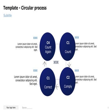 The 4cs of Oracle ULA Certification or exit | PPTX
