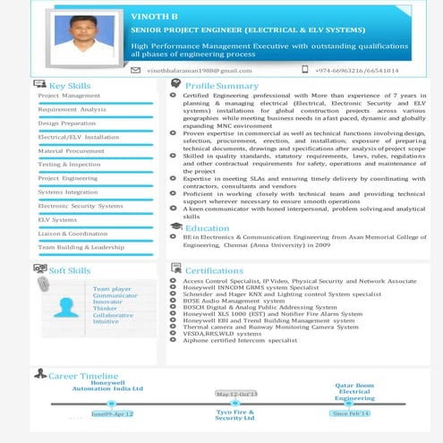 Vinoth ELV CV | DOCX