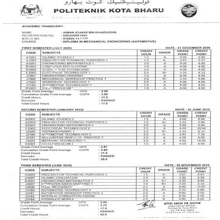 transcrip pkb1 | PDF