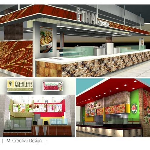 M. Creative Design | PDF