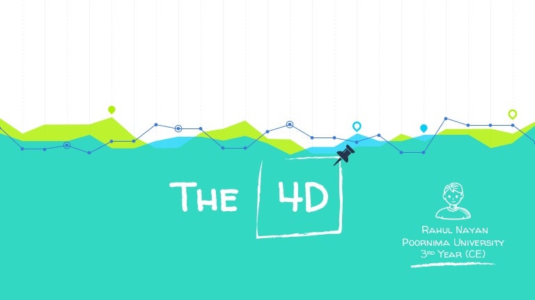 4d and 4d visualization