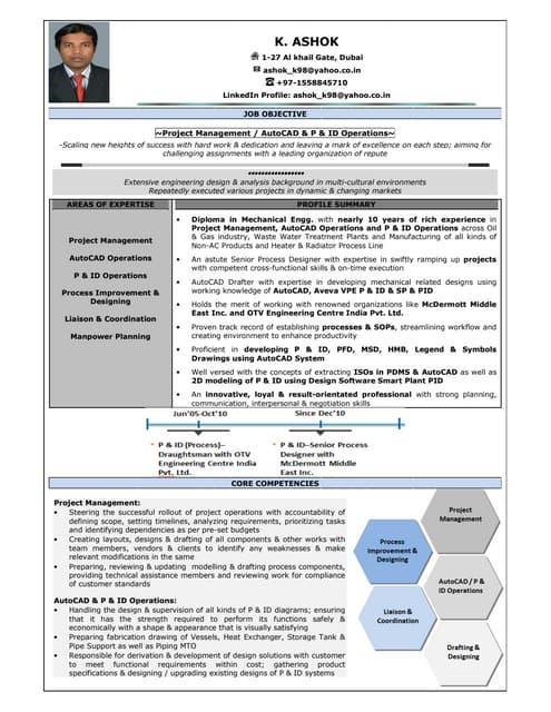 VINOTH MURUGESAN(Process SPPID Designer)