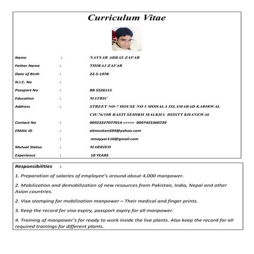 Nayyar Abbas Zafar (CV ) | DOC