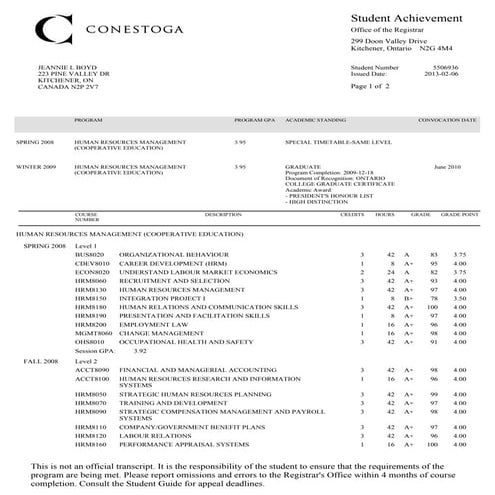 Student Achievement[1] | PDF | Human Resources | Business