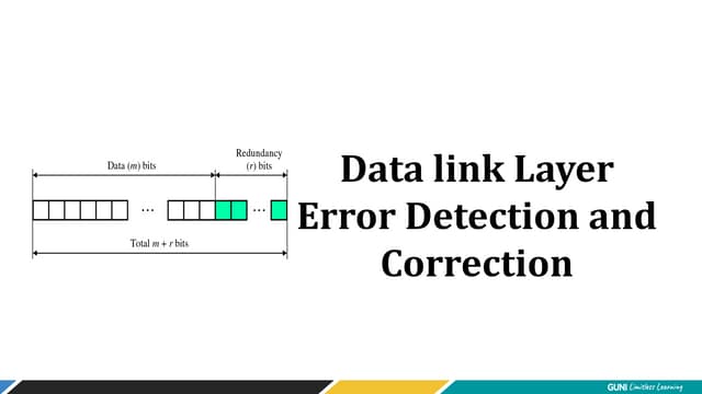 4 Datalink Error Detection And Correction Pdf