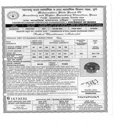 12th marksheet n certificate | PDF